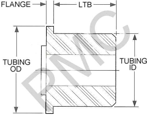 UHMW BEARING - ROLL END | PIPE SCH. 40 & 80 - LIGHT DUTY